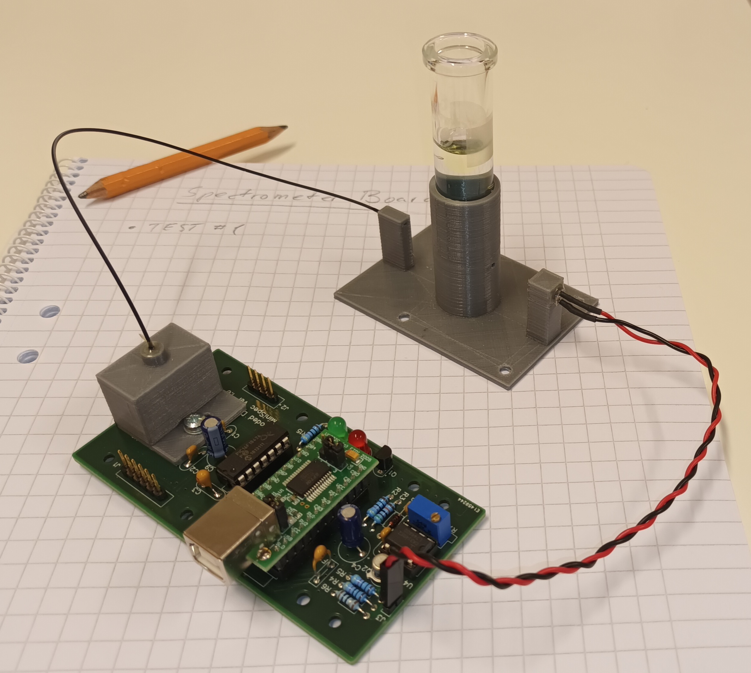 Mini Spectrometer – Coded Devices Oy